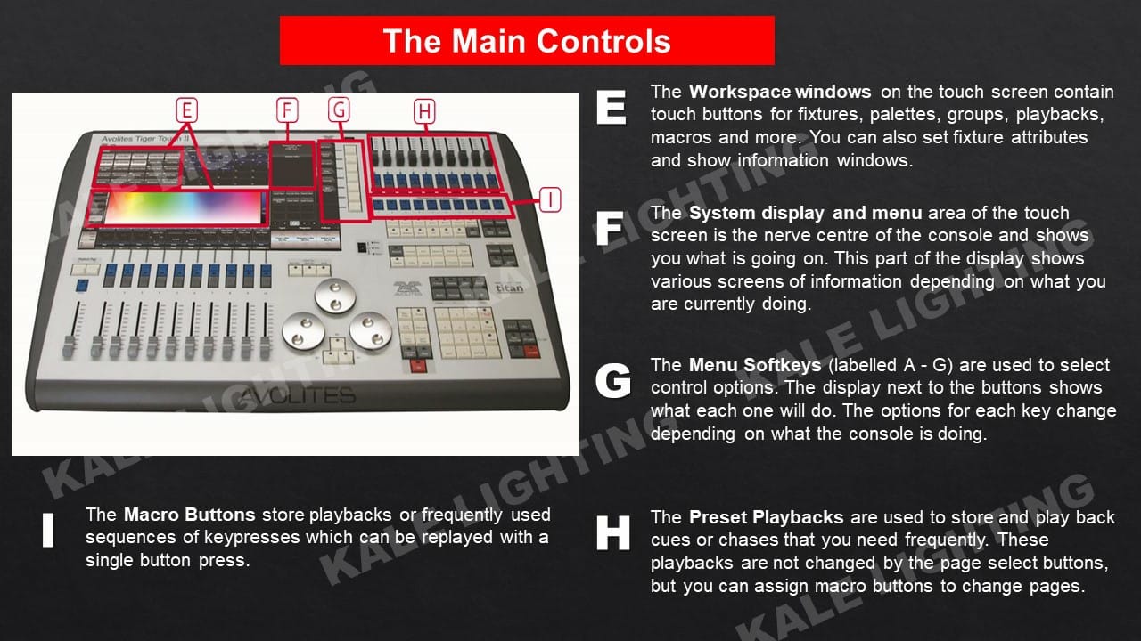 1-2. Tiger Touch Console Introduction – KALE LIGHTING